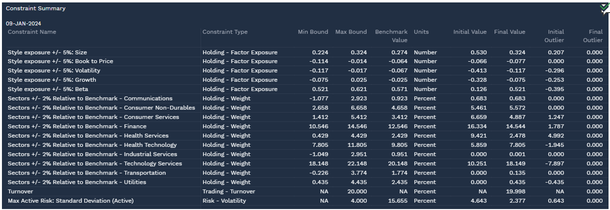 How to Select a Portfolio Optimizer that Supports Your Investment Priorities